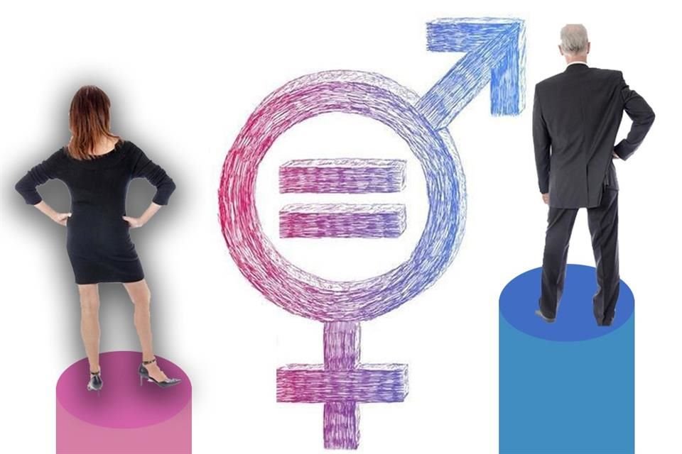 Innovarh Equidad De Género En Empresas ¿moda O Necesidad 
